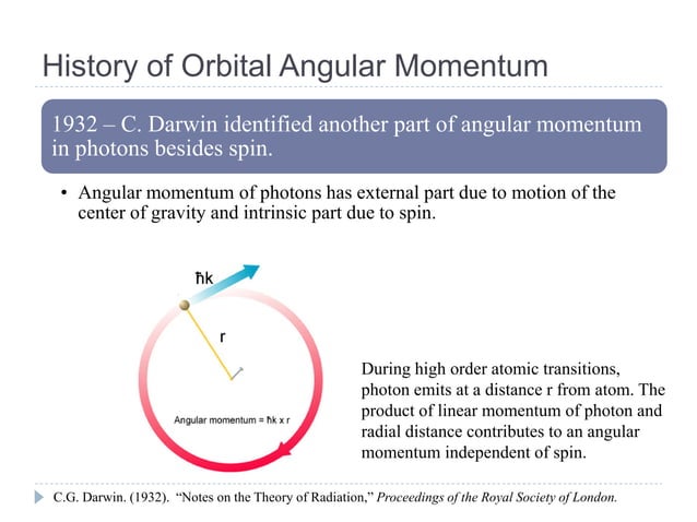 Free space optical communication using orbital angular momentum multiplexing - presentation | PDF
