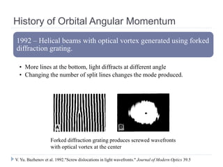 Free space optical communication using orbital angular momentum multiplexing - presentation | PDF