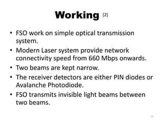 Free space optics (FSO) | PDF
