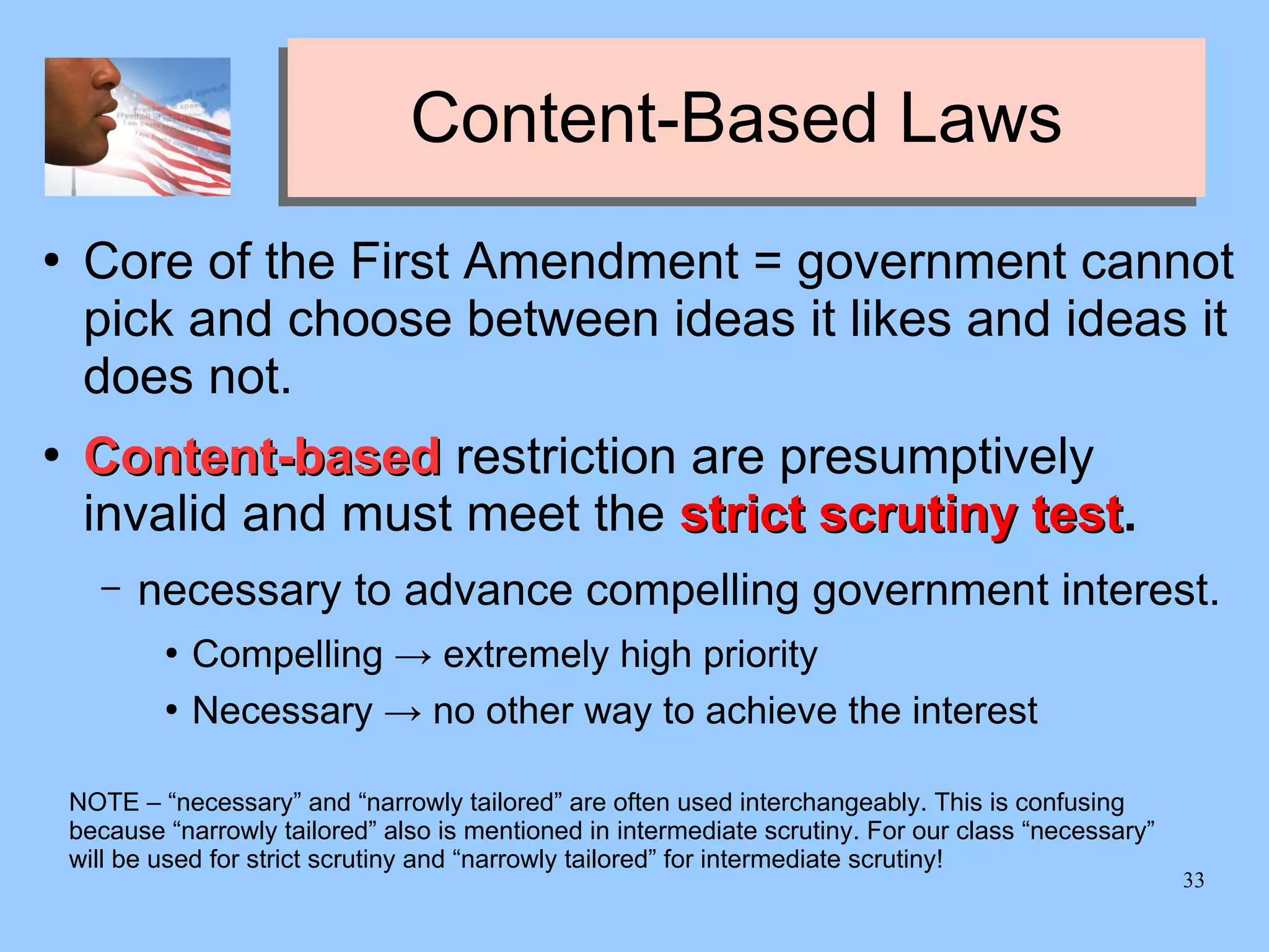 Freedom of Speech | PPT