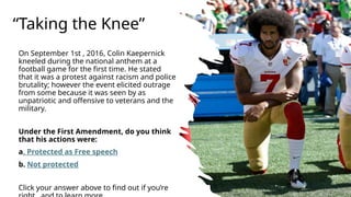 First Amendment Learning Activity for High School Students | PPTX