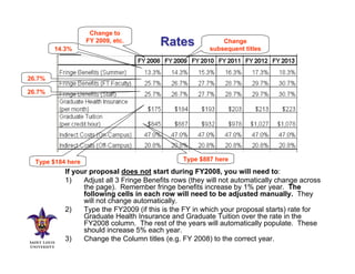 Free+Spreadsheet+Template | PDF | Student Financial Aid | Financial ...