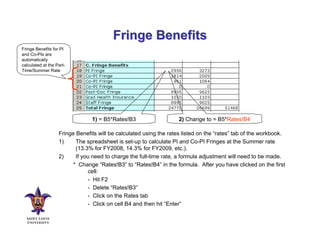 Free+Spreadsheet+Template | PDF | Student Financial Aid | Financial ...