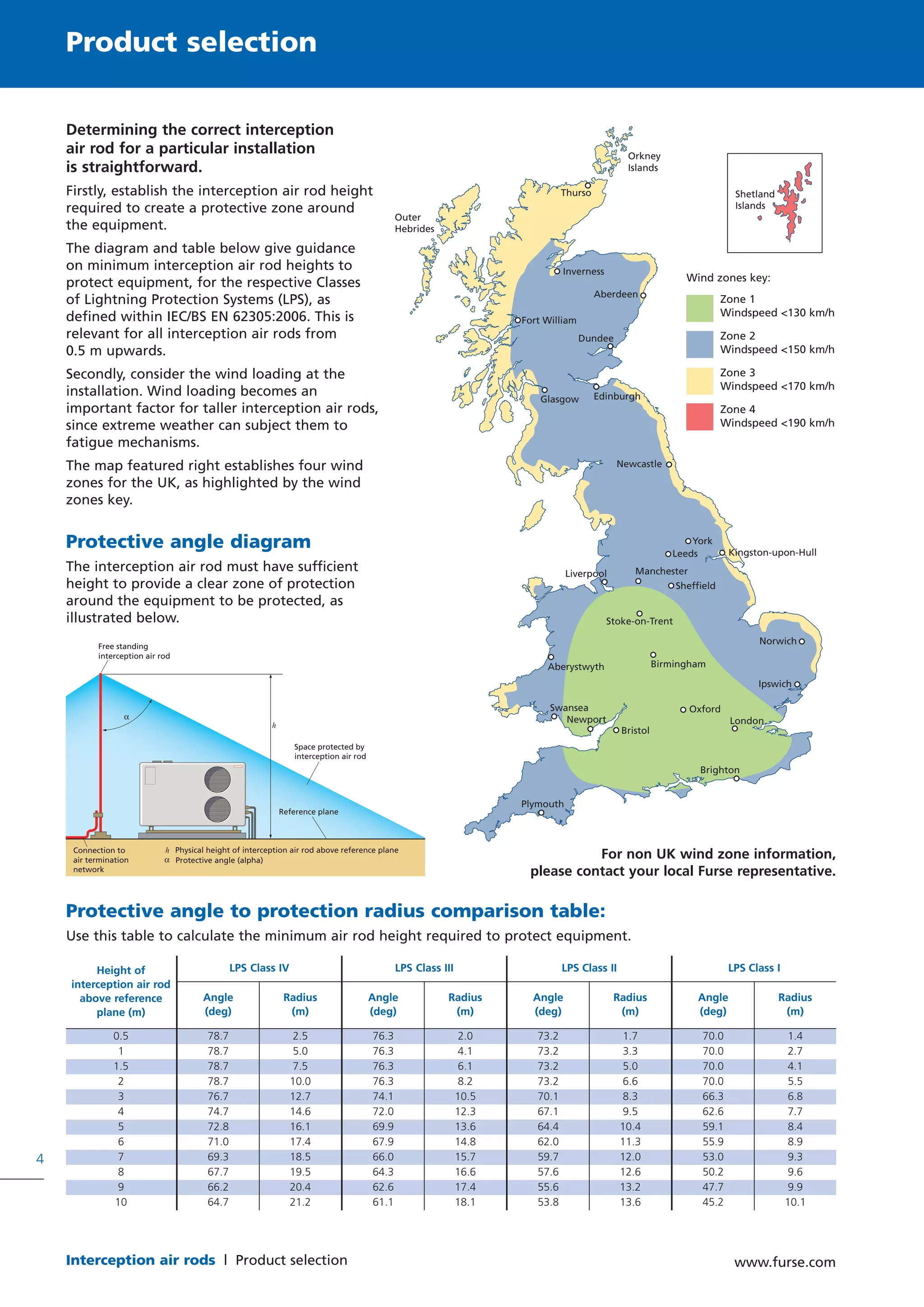 Free standing interception air rods brochure | PDF