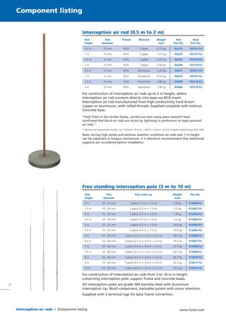 Free standing interception air rods brochure | PDF