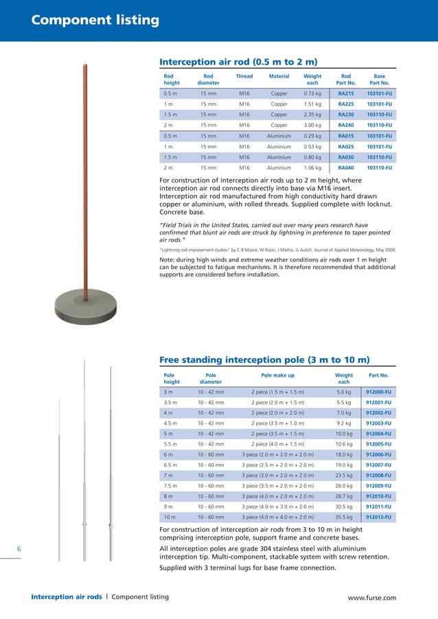 Free standing interception air rods brochure | PDF