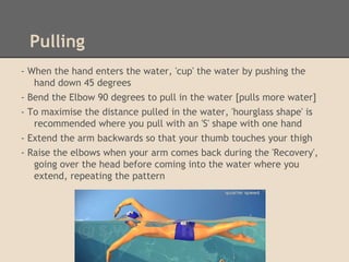 How to Swim: Freestyle | PDF