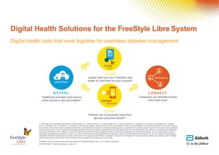 FreeStyle Libre - ECO 19: Care closer to home | PPTX