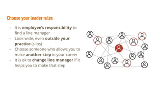 Freestyle your leadership | PPT