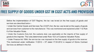 Rules and Provisions for Free Supply of Goods Under GST | ODP