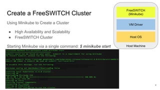 FreeSWITCH Cluster by K8s | PDF | Cloud Computing | Internet