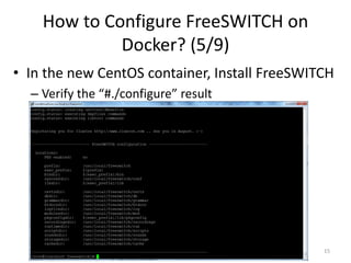 FreeSWITCH on Docker | PDF