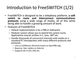 FreeSWITCH on Docker | PDF