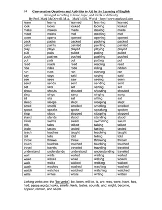 Free talk hand_book | PDF