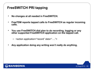 FreeTDM PRI Passive Recording | PPT