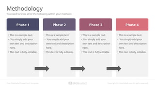 Thesis PowerPoint Template title proposal.pptx