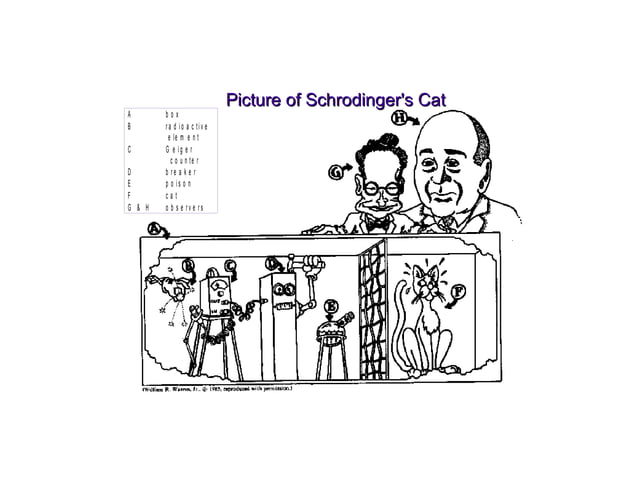 Quantum Implications 07262011 | ODP