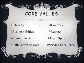 southeast bank organizational culture and behaviour | PPTX | Business ...