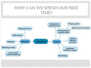 Freetime | PPTX