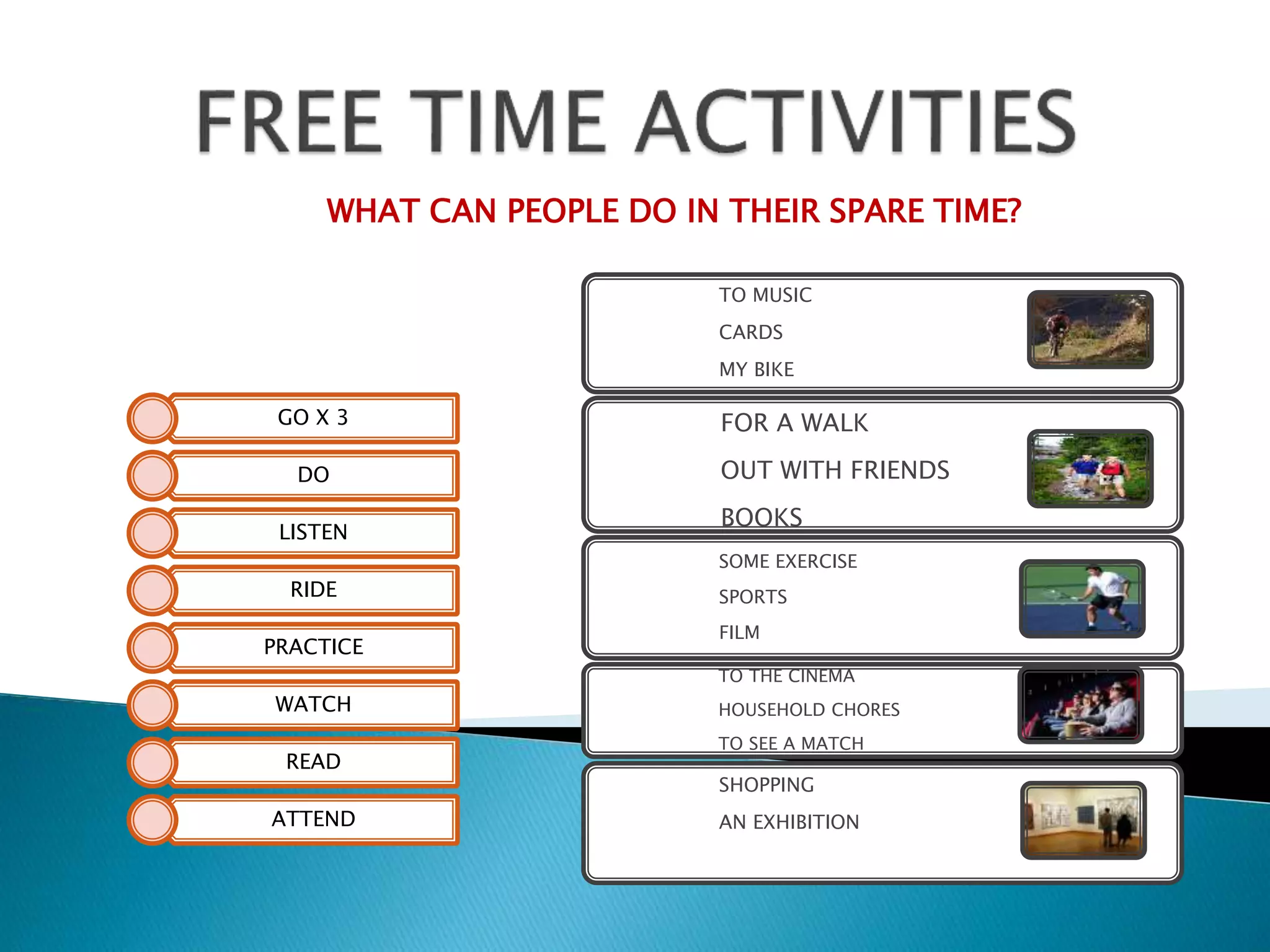Free time activities vocab | PPTX