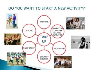 Free time activities vocab | PPTX