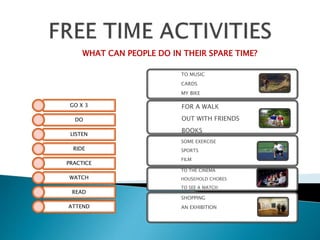 Free time activities vocab | PPT