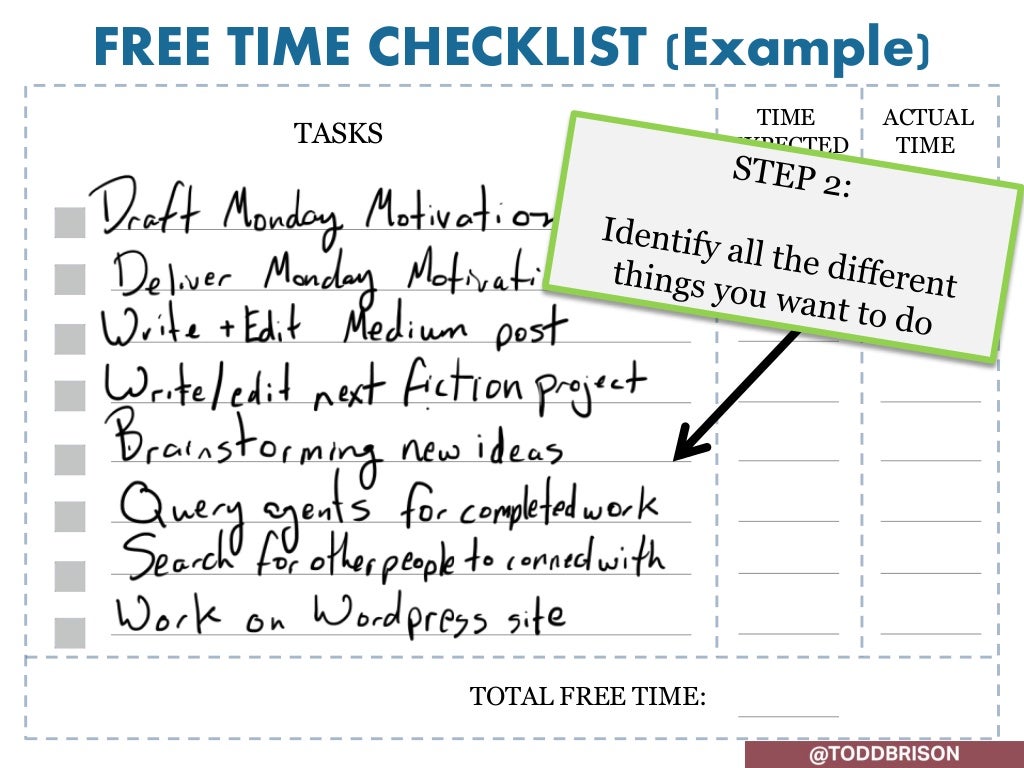 FREE TIME CHECKLIST (Example) TASKS
