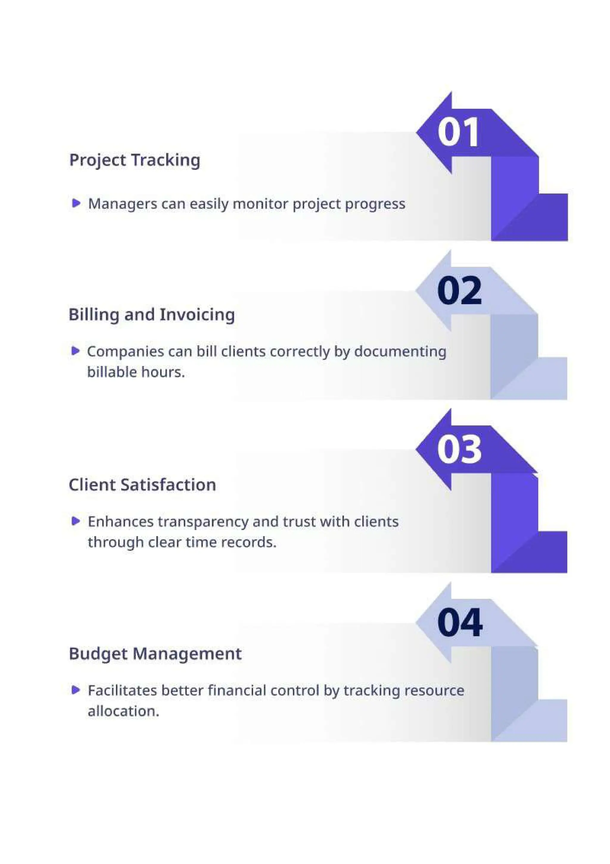 Workstatus Free Timesheet Template - Workstatus | PDF