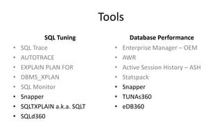Survey of some free Tools to enhance your SQL Tuning and Performance Diagnostics skills | PPTX ...
