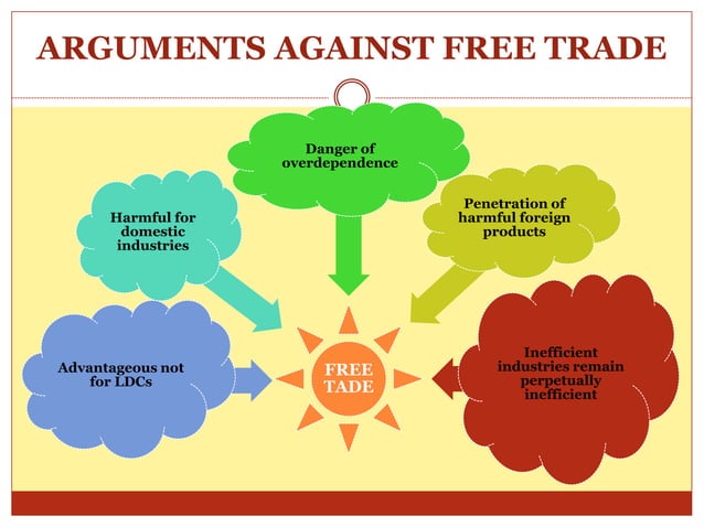 Free trade vs protection | PPTX | Commodities | Economy