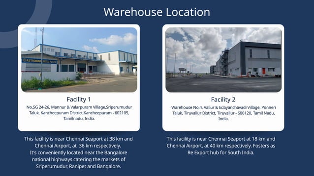 What is Free Trade Warehousing Zone in India | PPTX