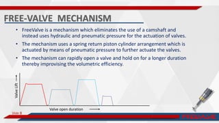 Freevalve share | PPTX