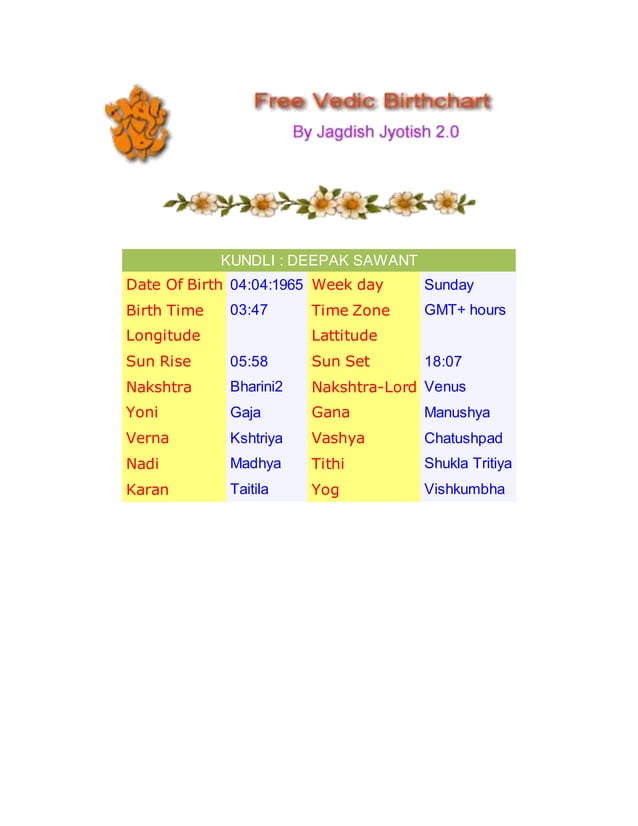 Free vedic birth chart from sri jagdish jyotish | PDF