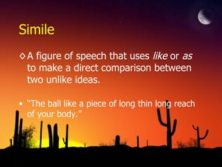 Free verse Hoops | PPT