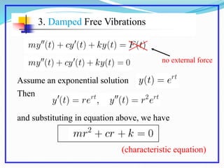 Free vibration | PPT