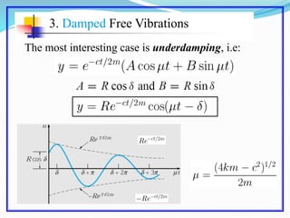 Free vibration | PPT