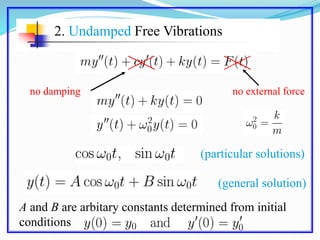 Free vibration | PPT