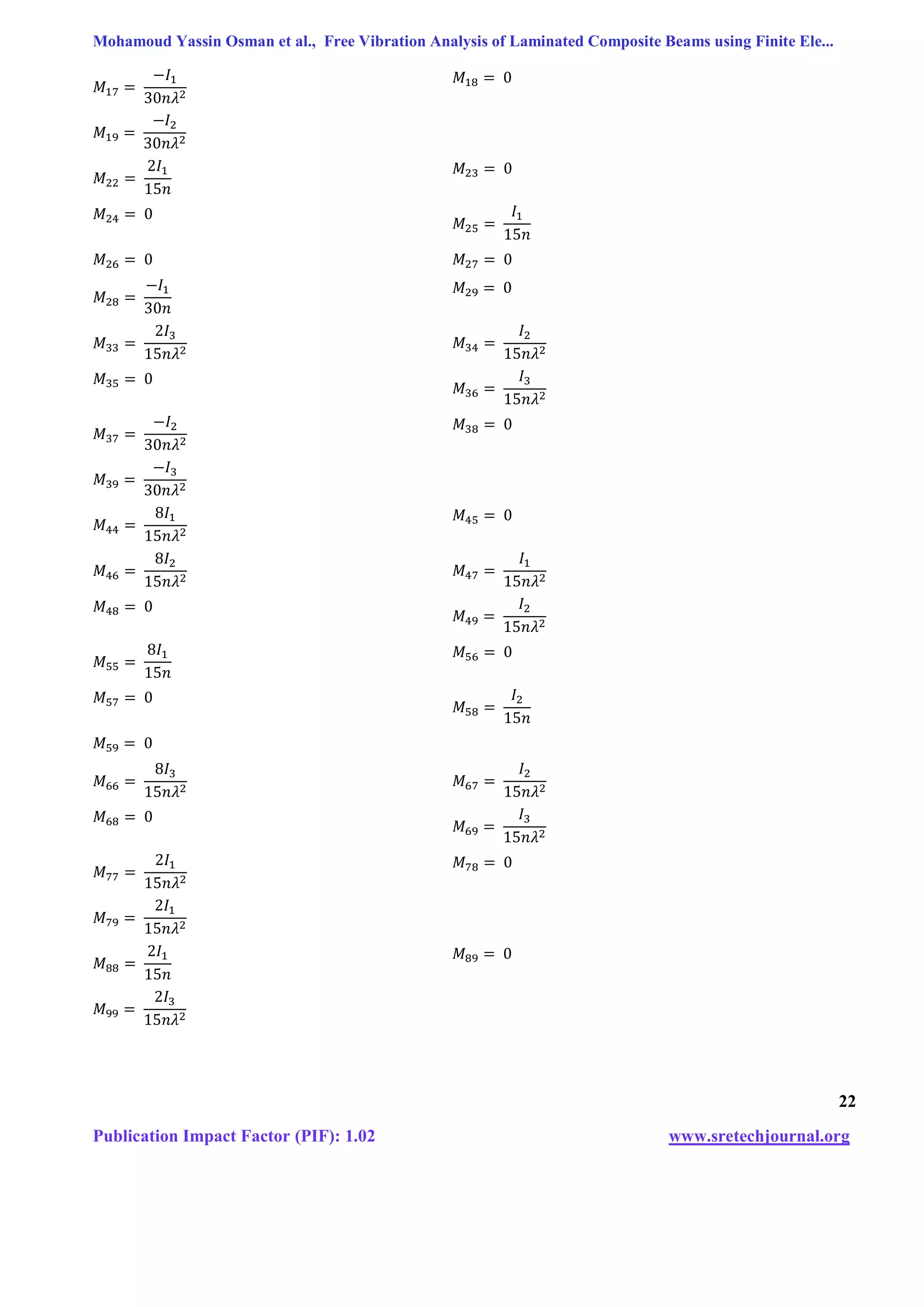Free vibration analysis of laminated composite beams using fem | PDF
