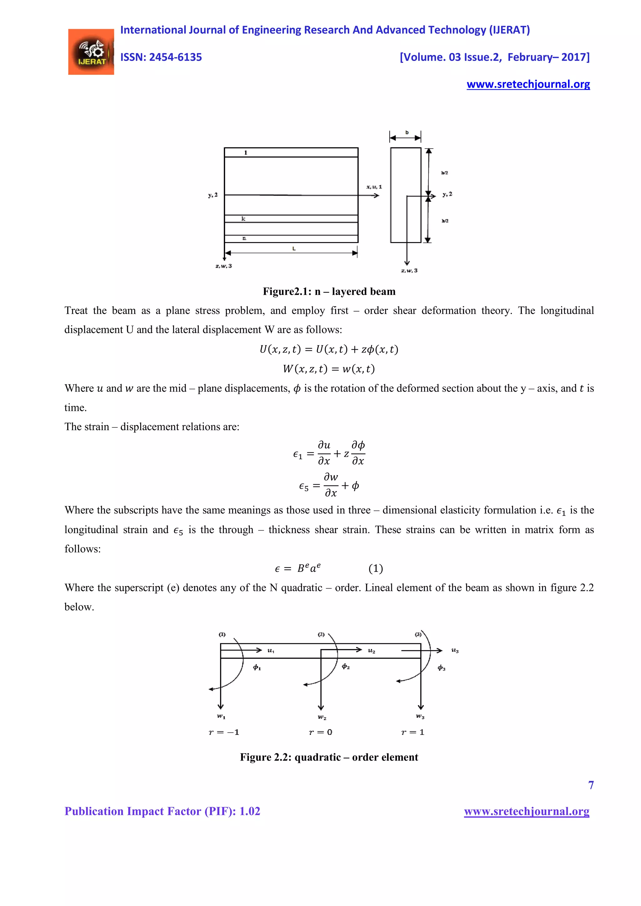 Free Vibration Analysis Of Laminated Composite Beams Using Fem Pdf