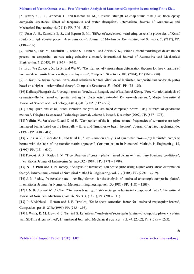 Free Vibration Analysis Of Laminated Composite Beams Using Fem Pdf