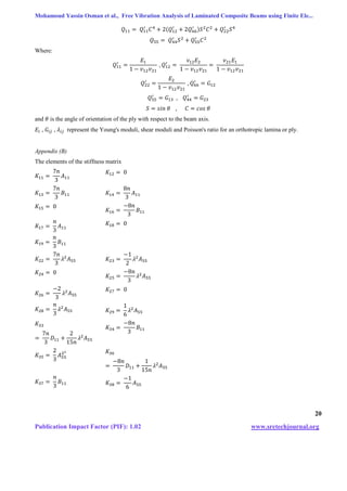 Free vibration analysis of laminated composite beams using fem | PDF