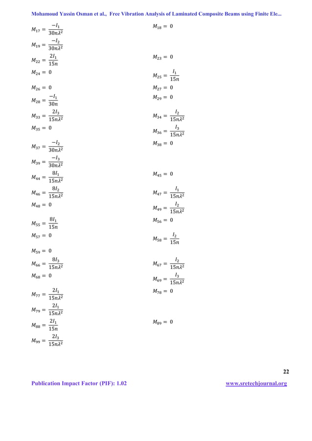 Free Vibration Analysis Of Laminated Composite Beams Using Fem Pdf