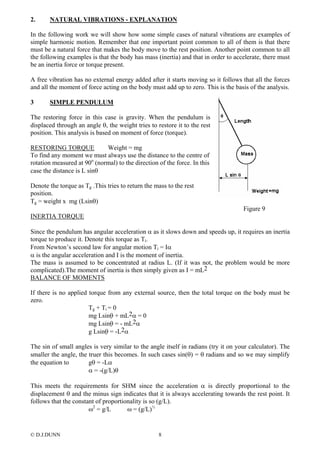 Free vibrations | PDF