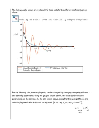 free vibration with damping in Single degree of freedom | PDF | Physics ...