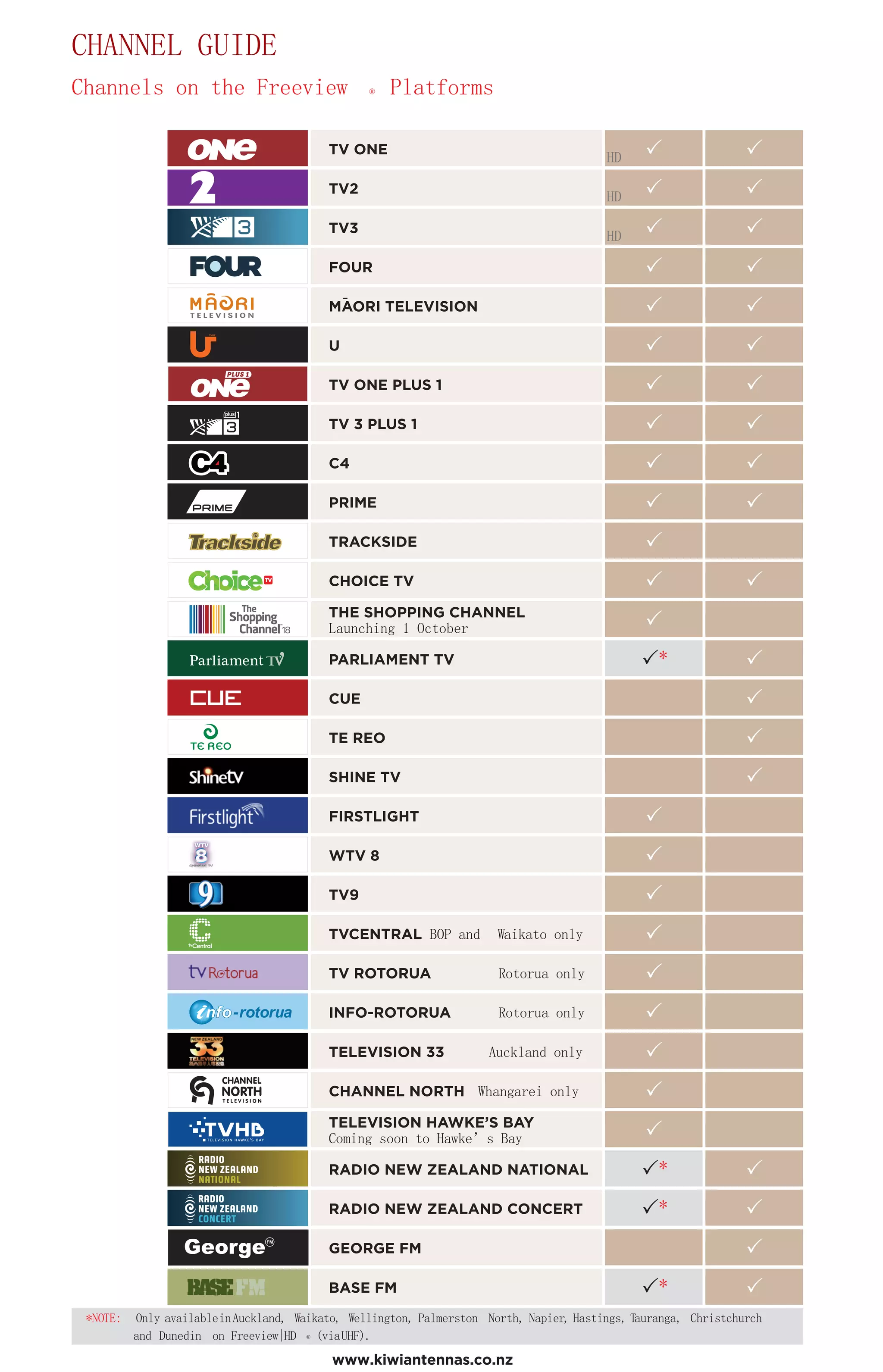 Freeview channel-guide-2012 | PDF