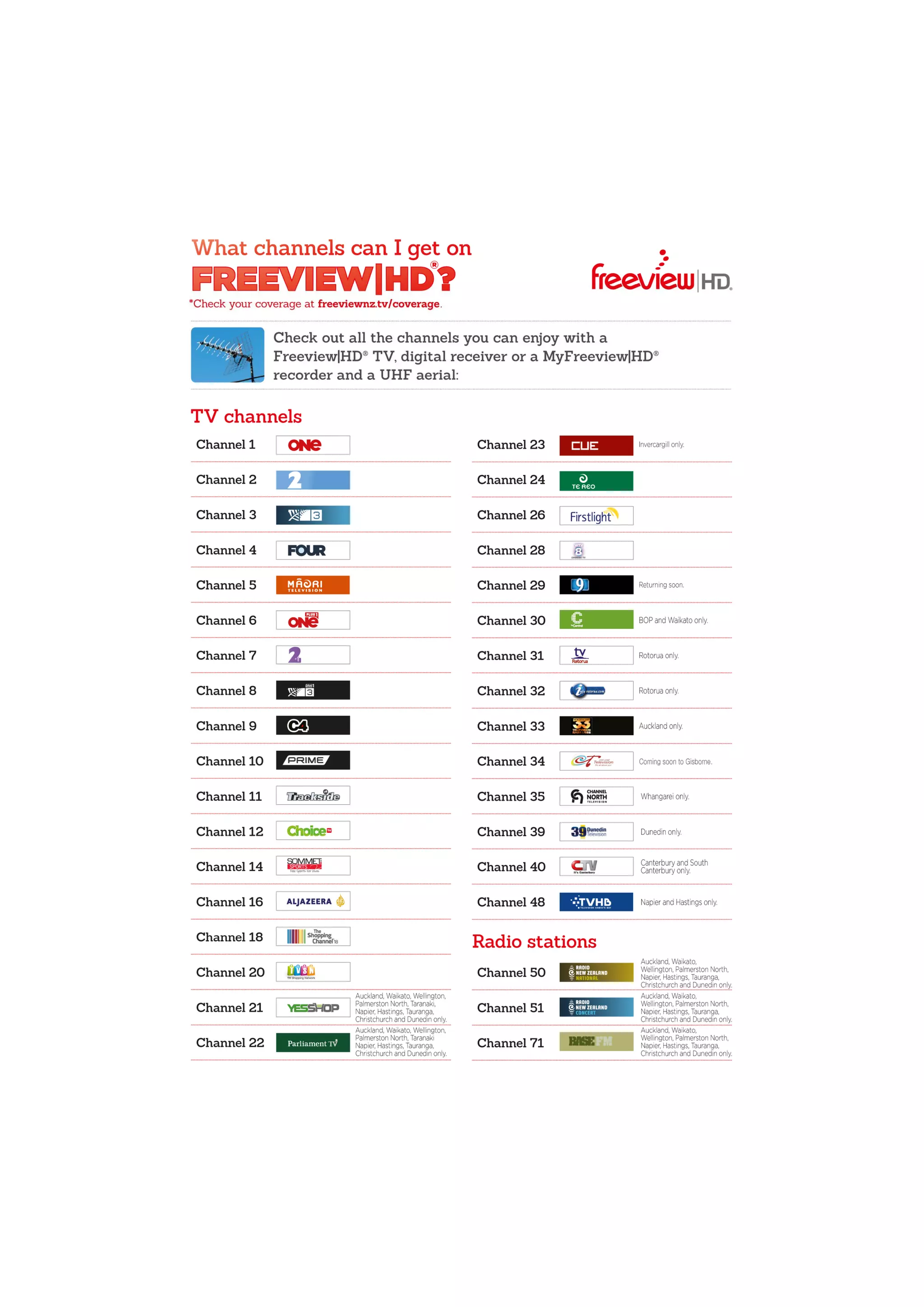 Freeview hd-channels | PDF
