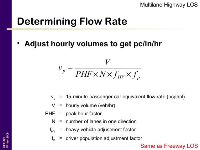 Passenger Car Unit Formula - Design Talk