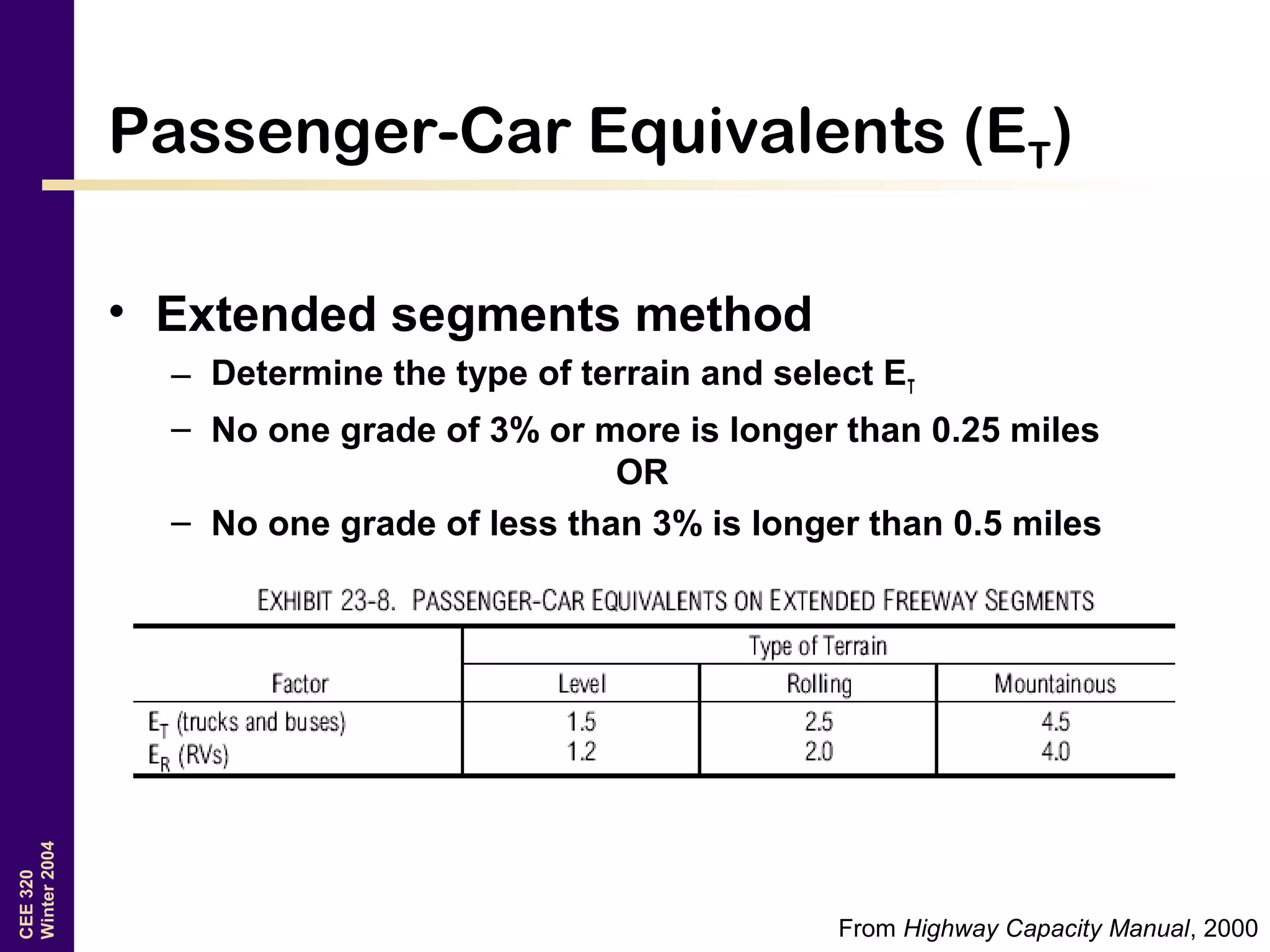 Freeway LOS (Transportation Engineering) | PPT