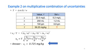 Common mistakes in measurement uncertainty calculations | PDF