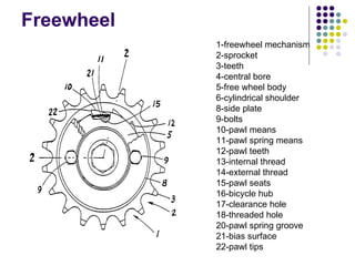 freewheel mechanism ppt by pradeep samal nitrr | PPT
